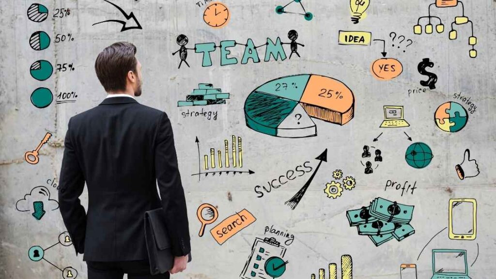 Digital Showroom: What Is It? Its Importance And Benefits ? 4 Examples ...